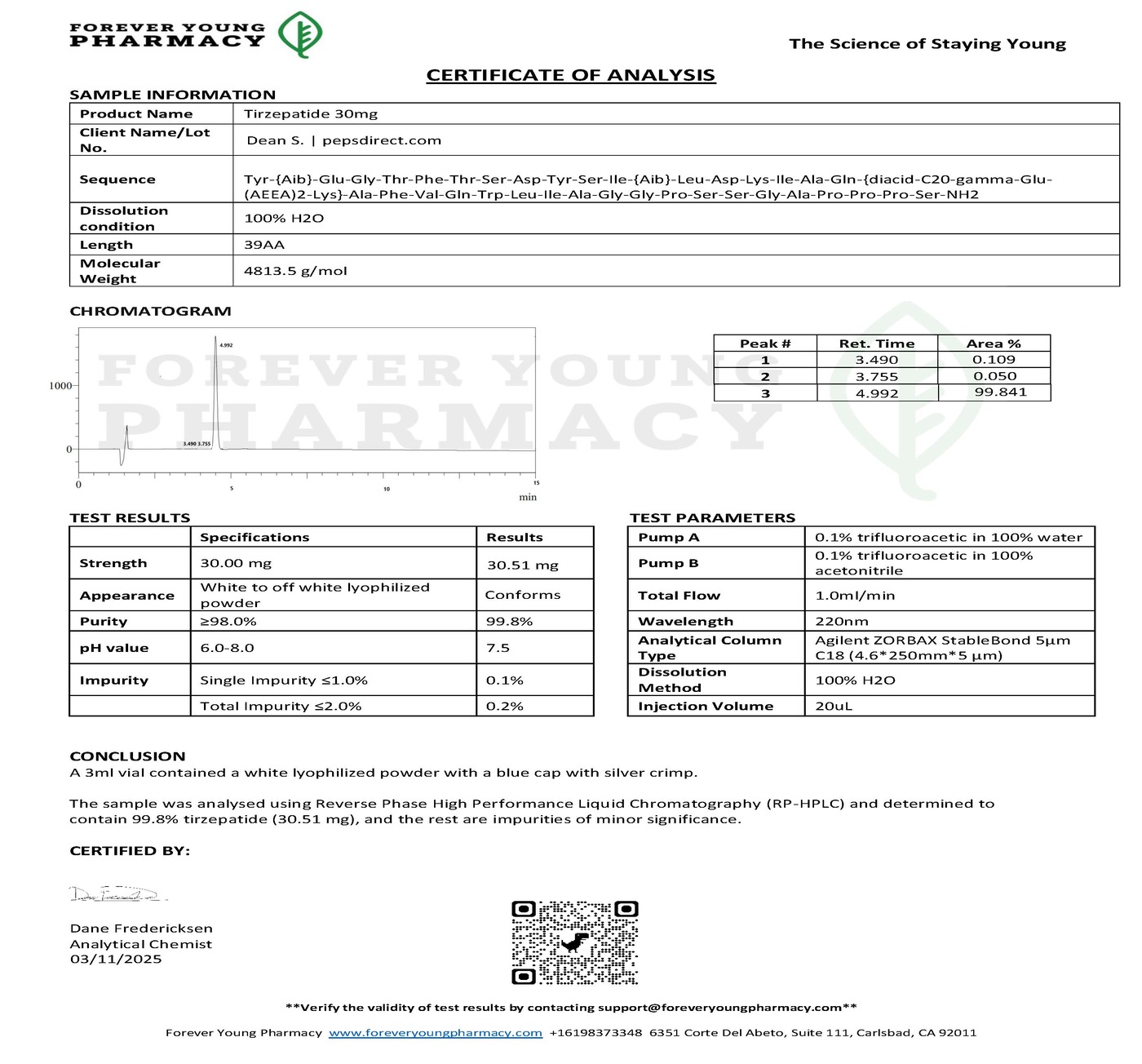 GLP-2TZ Peptide Vial
